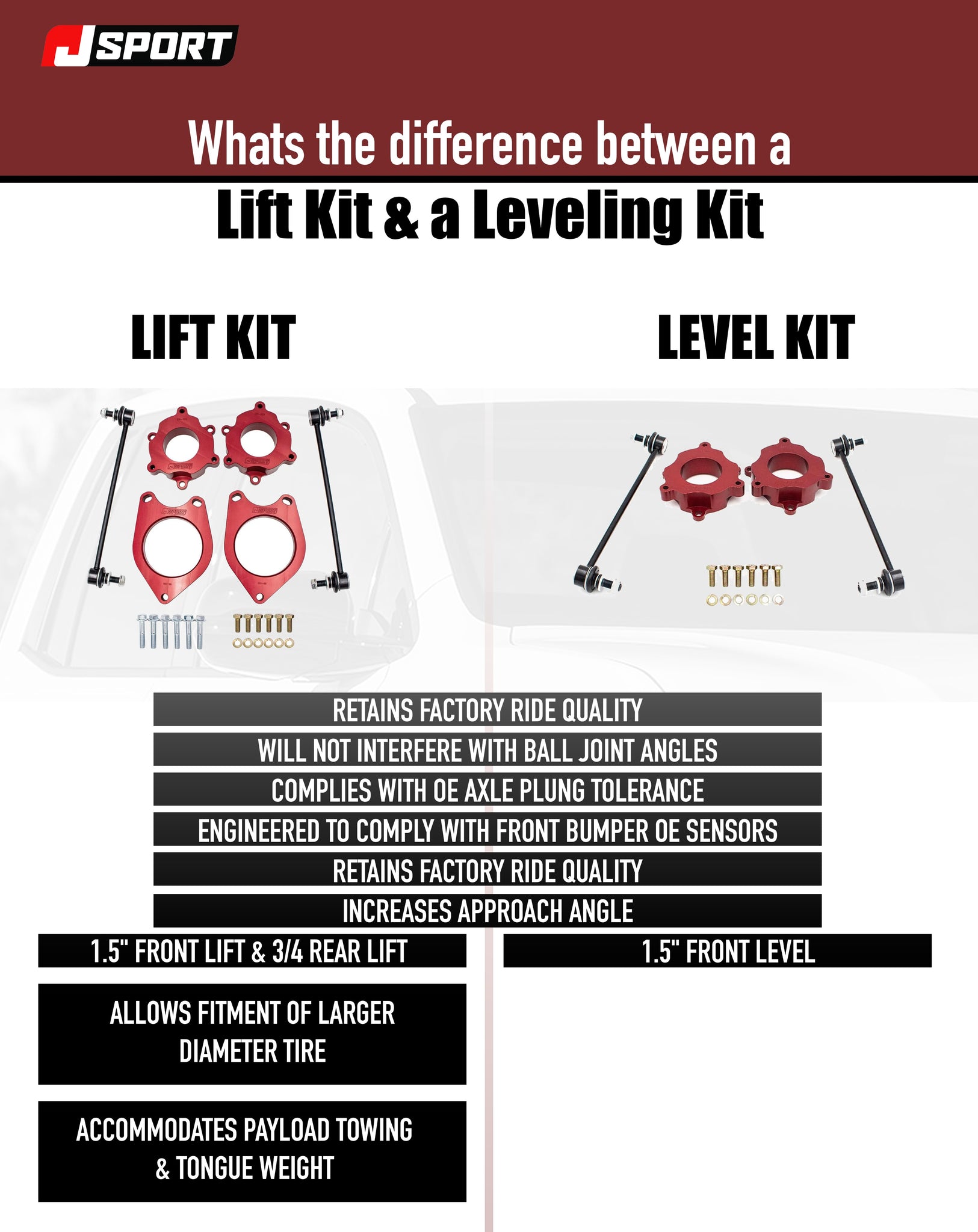 Honda Ridgeline 2017 - Current 1.5" Jsport Lift Kit – JsportUSA